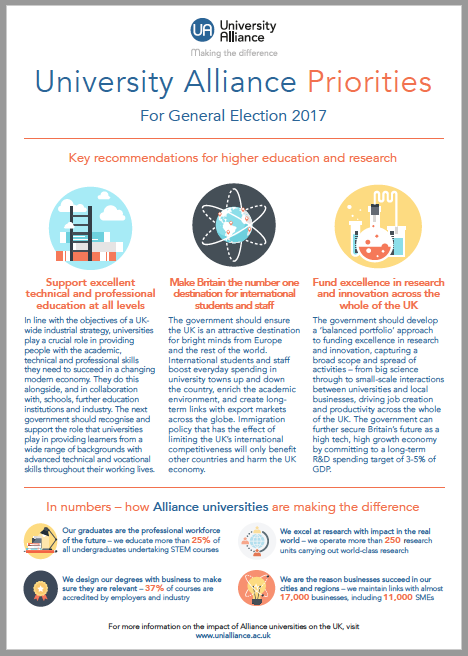 University Alliance: Higher education and research priorities for the ...